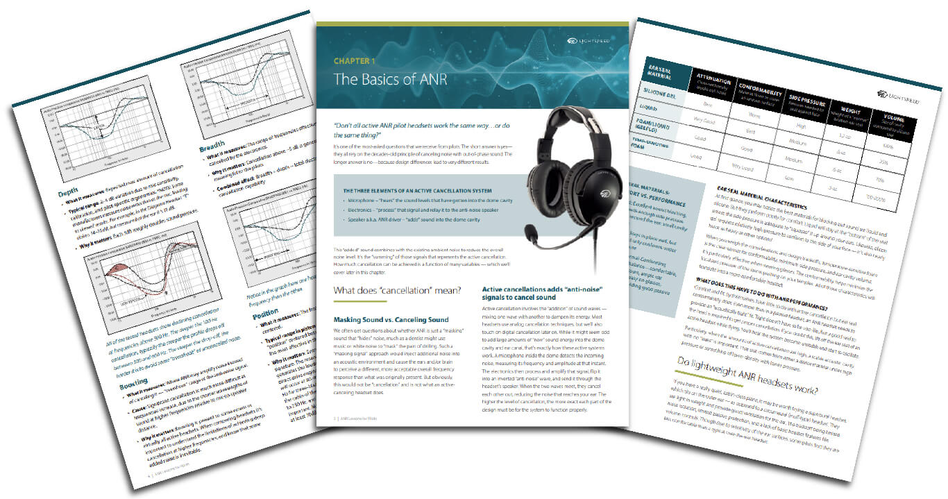 Get the FREE ANR Lessons for Pilots eBook!