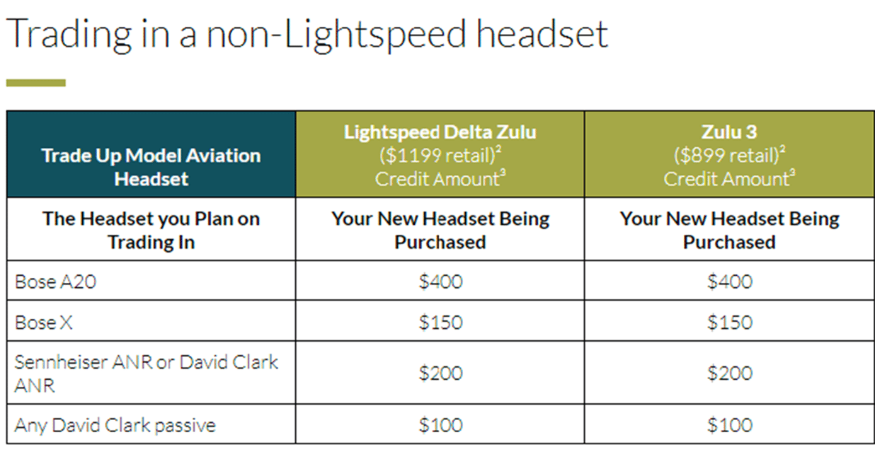 NAFI Membership Benefits